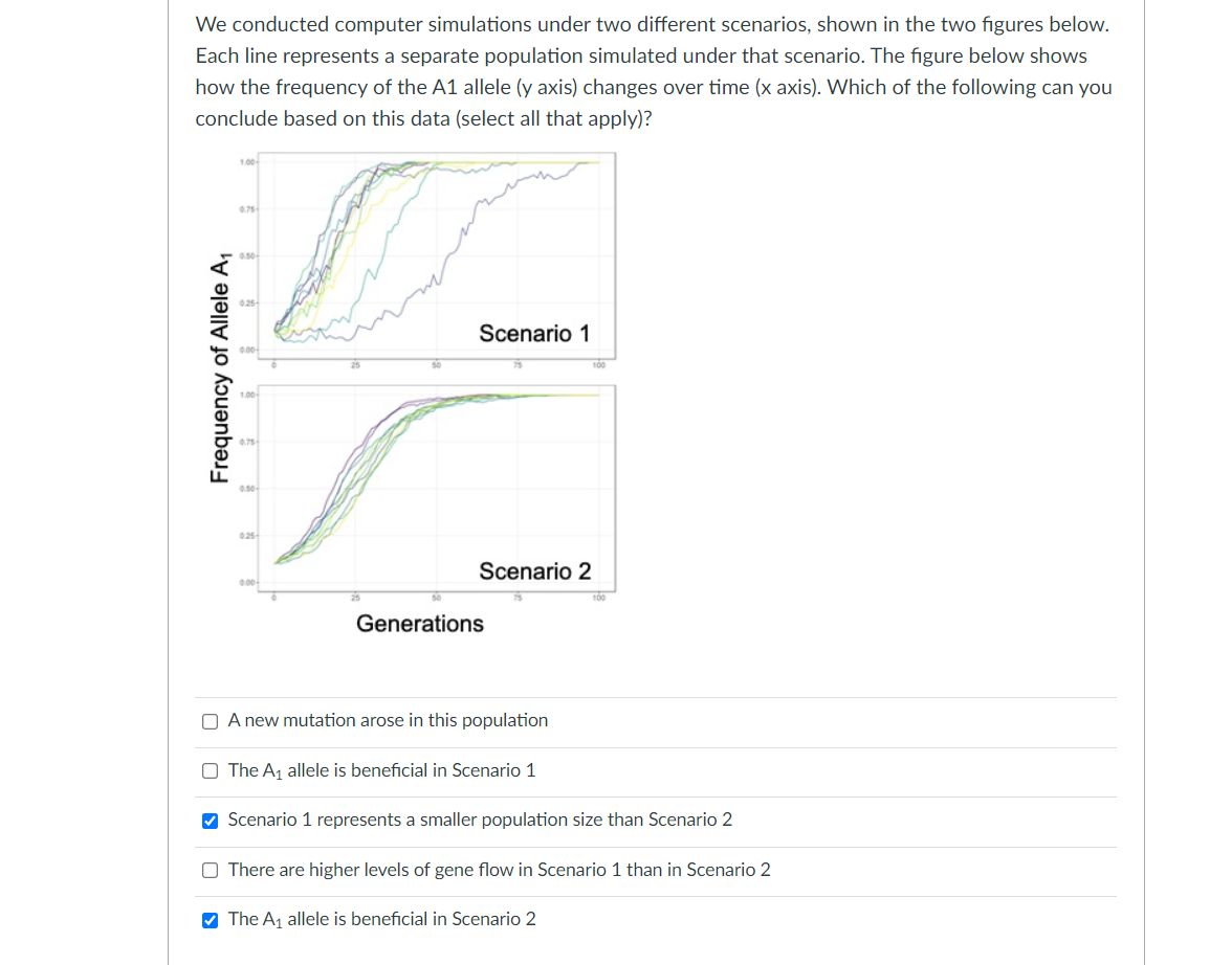 Solved We conducted computer simulations under two different | Chegg.com
