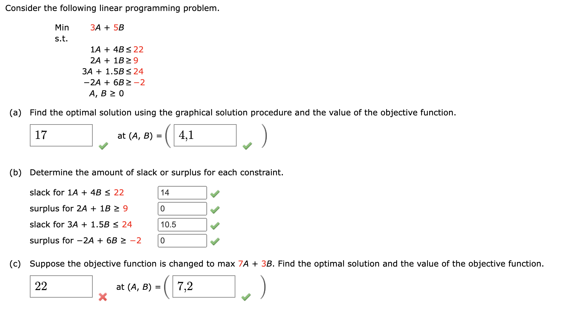 Solved Consider The Following Linear Programming Problem 6507