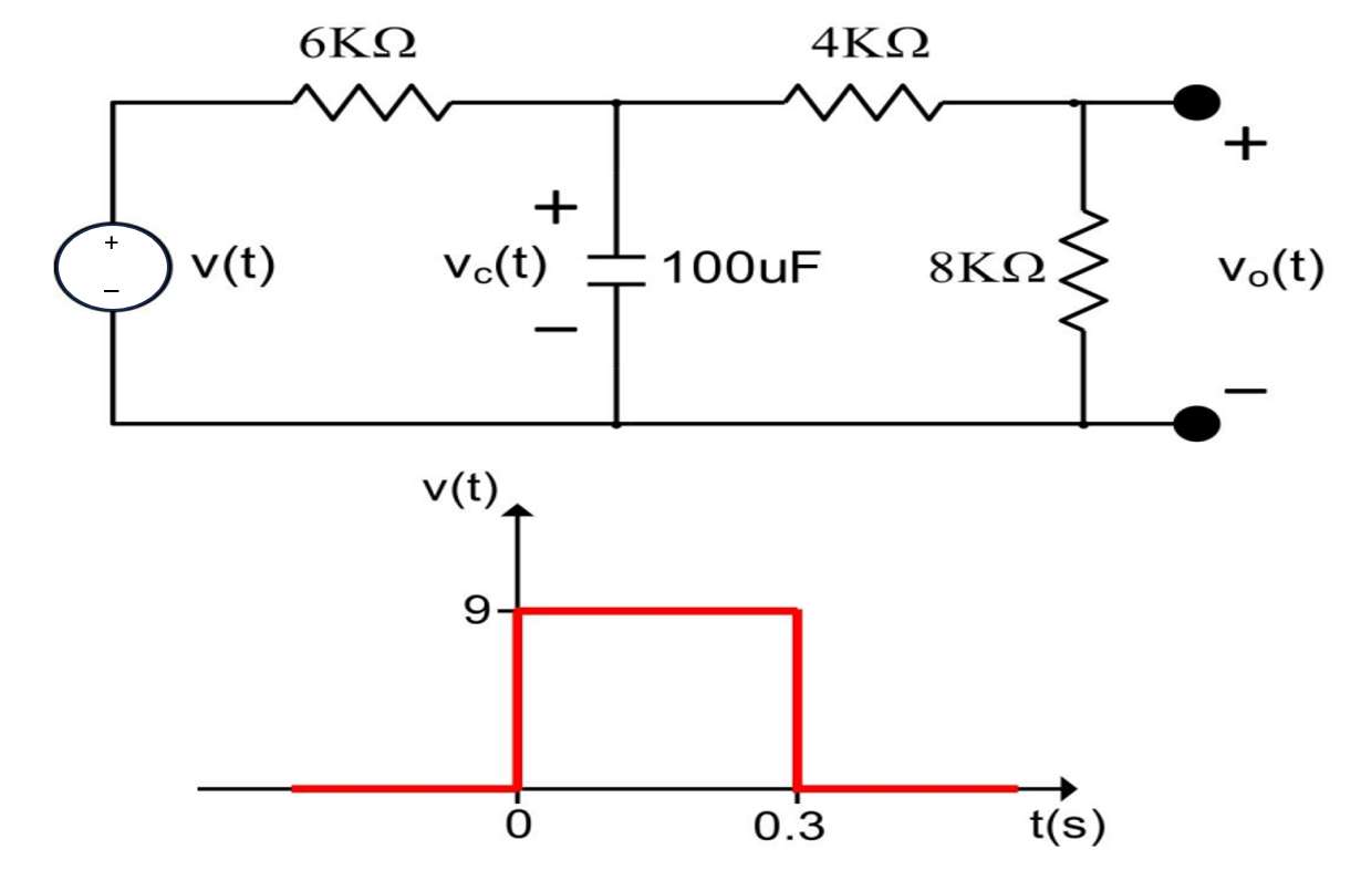 Solved For the circuit below, the source voltage v(t) is | Chegg.com