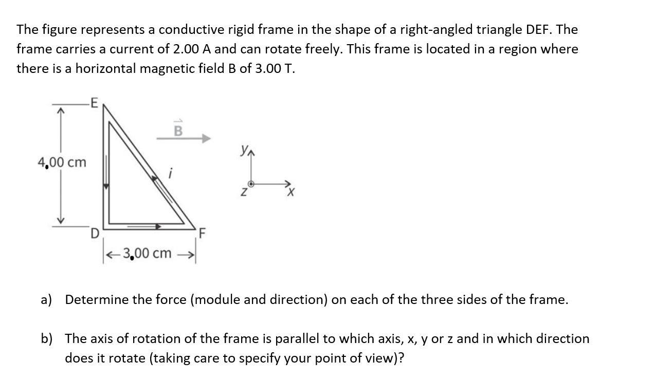 Solved The figure represents a conductive rigid frame in the | Chegg.com