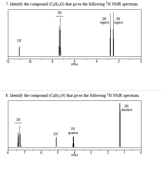 7. Identify the compound (C8H10O) that gives the | Chegg.com