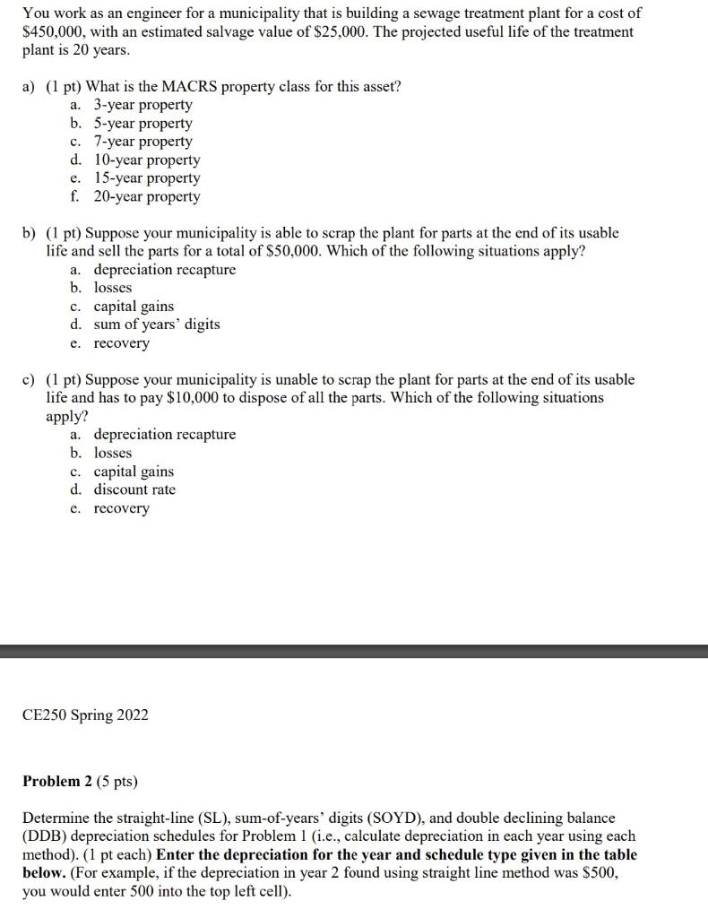 Solved You work as an engineer for a municipality that is | Chegg.com