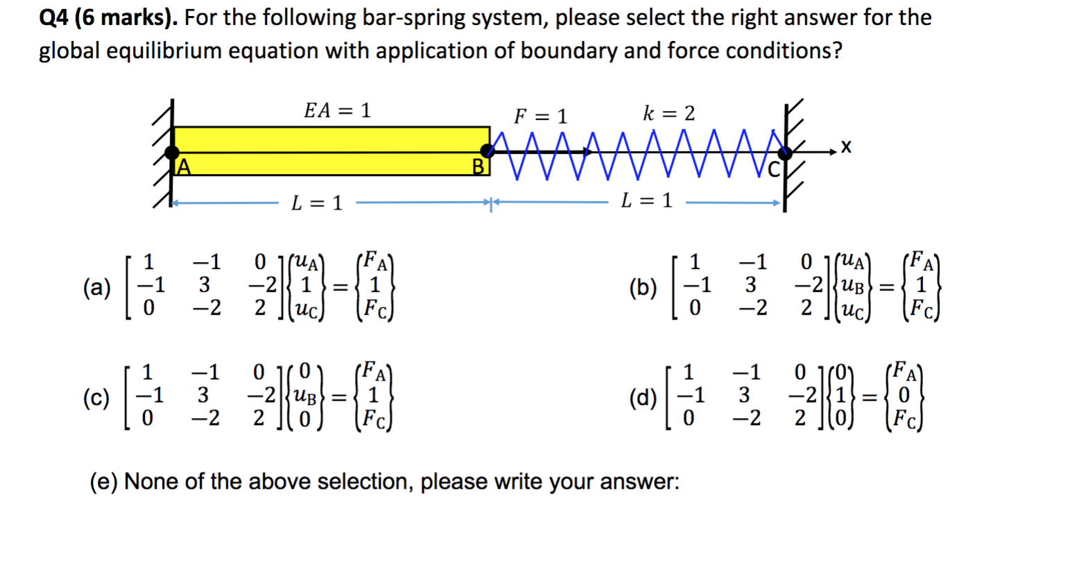 Solved Q4 (6 marks). For the following bar-spring system, | Chegg.com