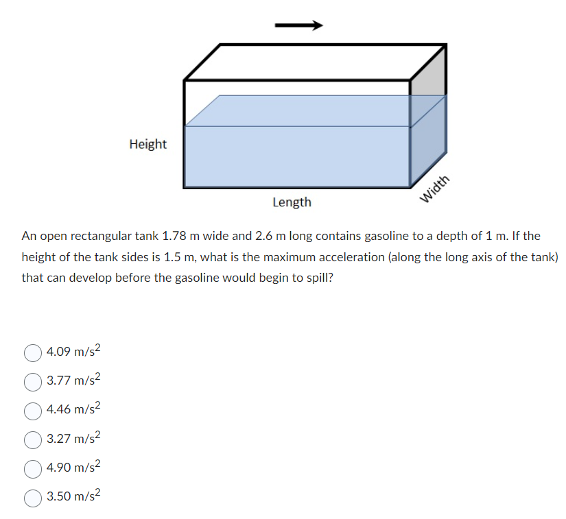 Solved An ﻿open rectangular tank 1.78 m ﻿wide and 2.6 m | Chegg.com