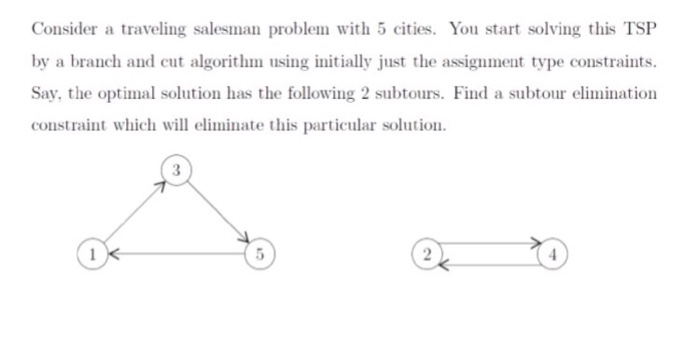 Consider A Traveling Salesman Problem With 5 Cities