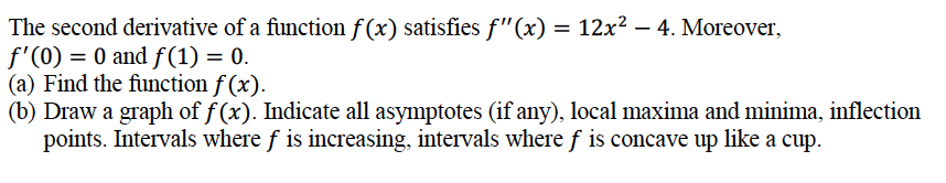 Solved The second derivative of a function f(x) satisfies | Chegg.com