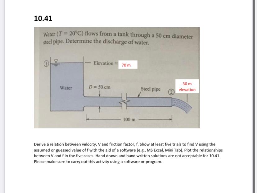 Solved 10.41 Water (T = 20°C) flows from a tank through a 50 | Chegg.com