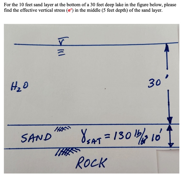 Solved For the 10 feet sand layer at the bottom of a 30 feet | Chegg.com
