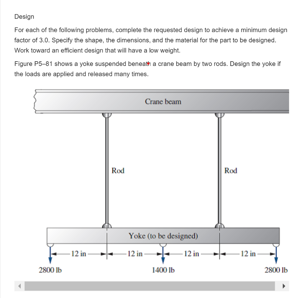 Solved Design For each of the following problems, complete | Chegg.com