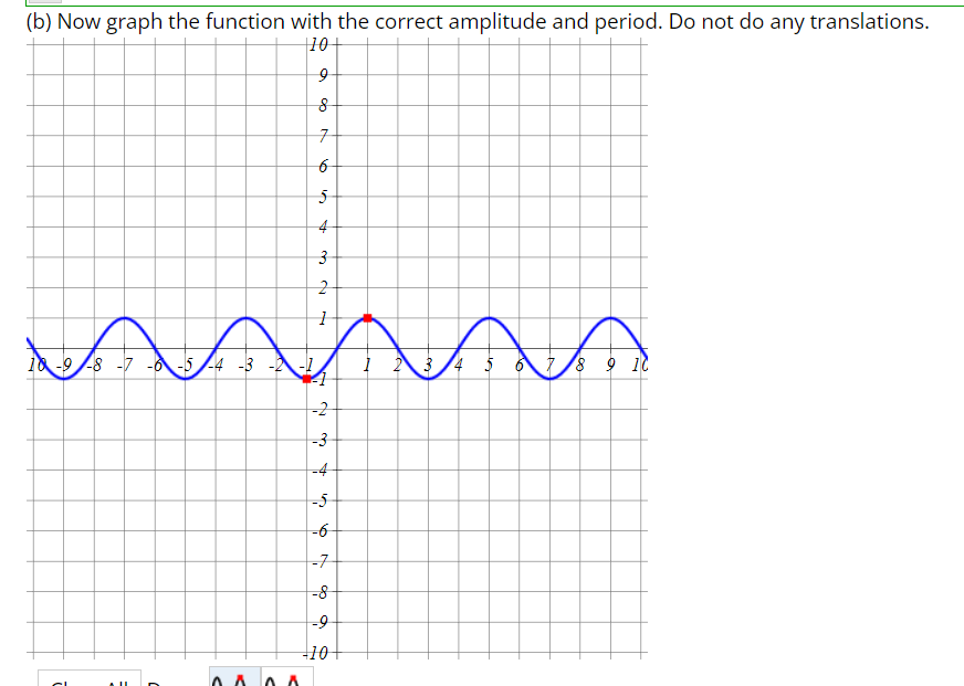 Solved Graph y=2sin(2πx−23π)+3 by following the steps below. | Chegg.com