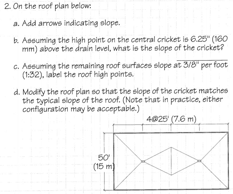 2. On the roof plan below: a. Add arrows indicating | Chegg.com