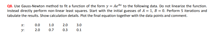 Solved Q8. ﻿Use Gauss-Newton method to fit a function of the | Chegg.com