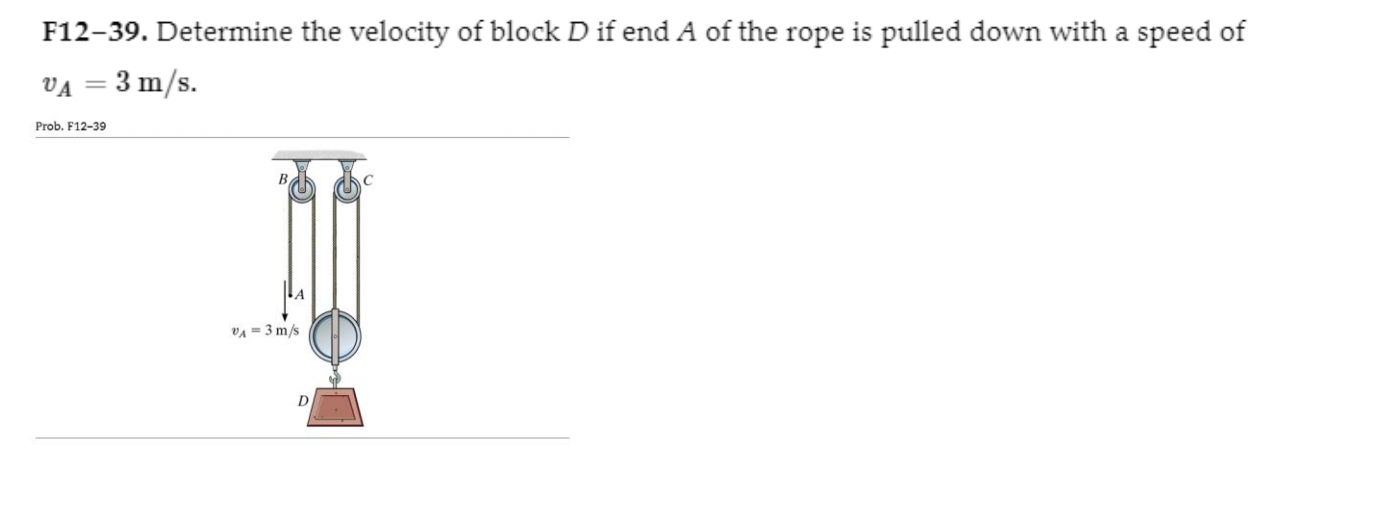 Solved F12-40. Determine the velocity of block A if end B of | Chegg.com