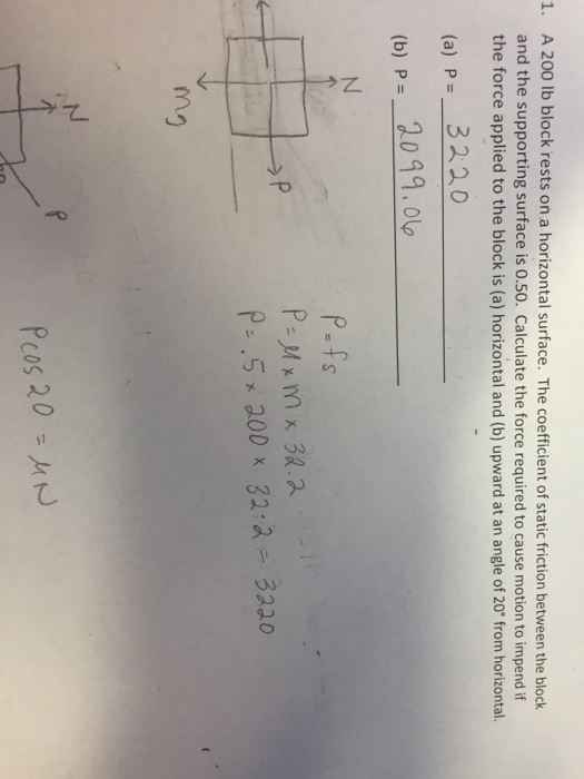 Solved A 200 lb block rests on a horizontal surface. The | Chegg.com