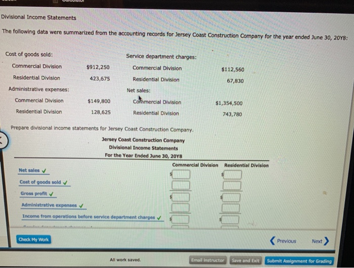 Solved Divisional Income Statements The following data were | Chegg.com