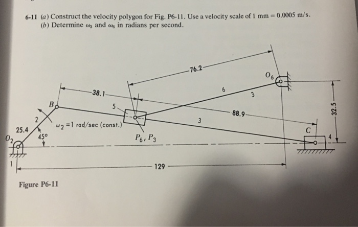 Solved Construct the acceleration polygon for the mechanism, | Chegg.com