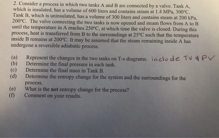 Solved 2. Consider a process in which two tanks A and B are | Chegg.com