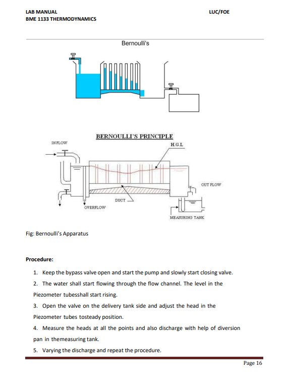 LUC/FOE LAB MANUAL BME 1133 THERMODYNAMICS Experiment | Chegg.com