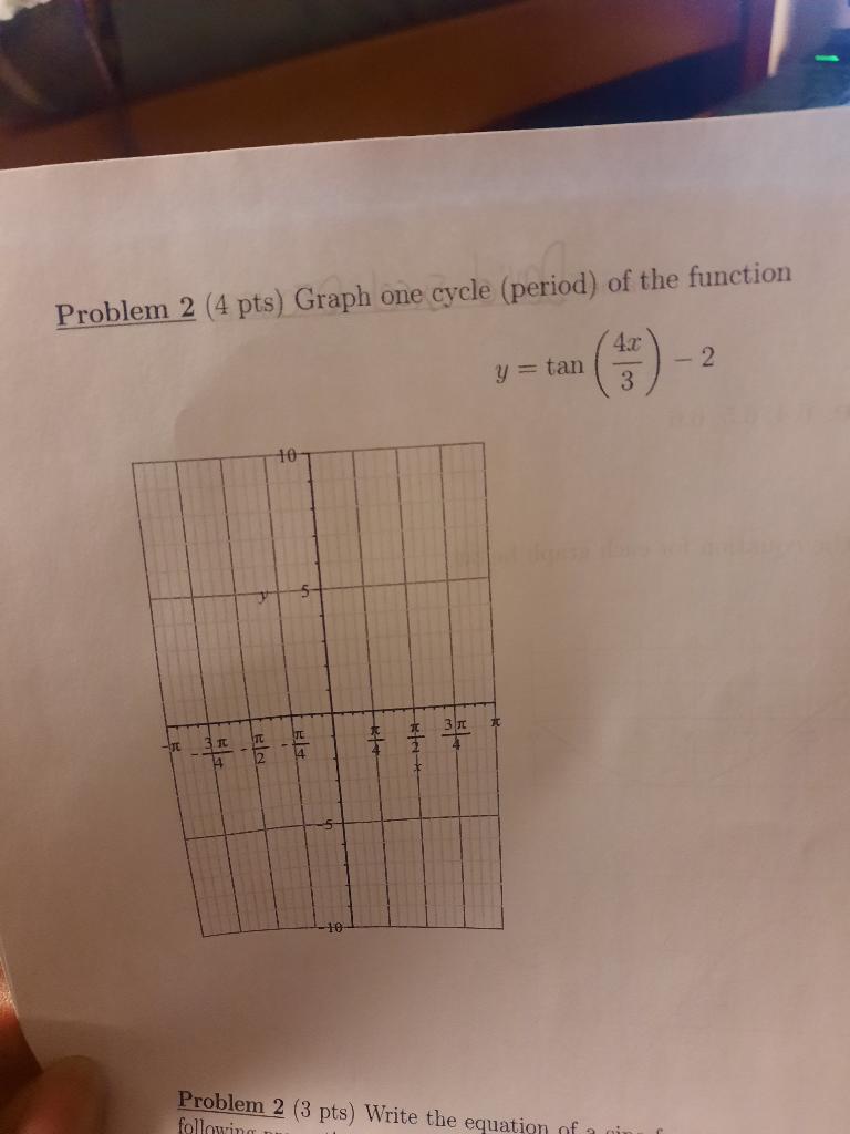 Solved Problem 2 (4 pts) Graph one cycle (period) of the | Chegg.com