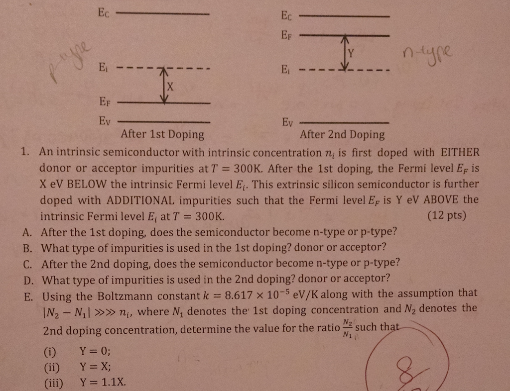 Solved Ec Ec EF ntune Ei を-- Ei Ef Ev Ev After 1st Doping | Chegg.com
