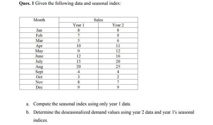 Solved Ques. 1 Given the following data and seasonal index: | Chegg.com
