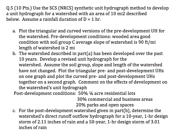 Solved Q.5 (10 Pts. Use the SCS (NRCS) synthetic unit | Chegg.com