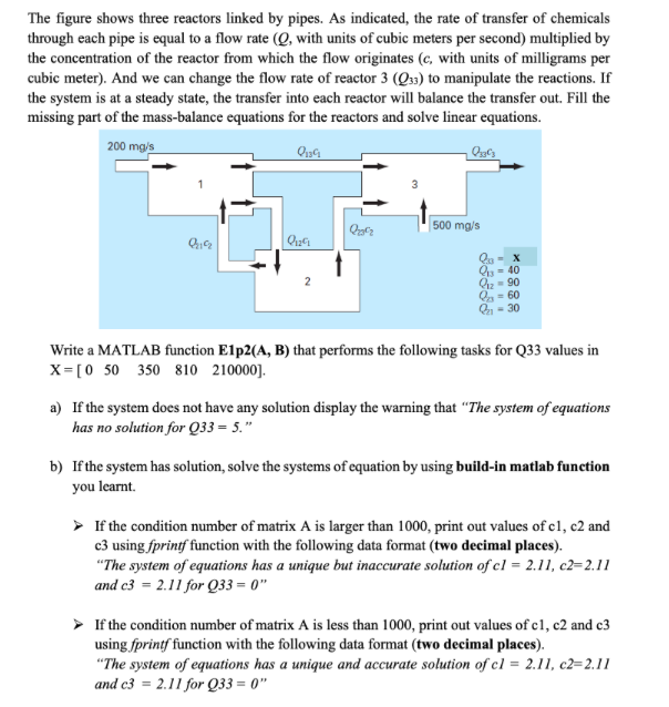 Solved The figure shows three reactors linked by pipes. As | Chegg.com