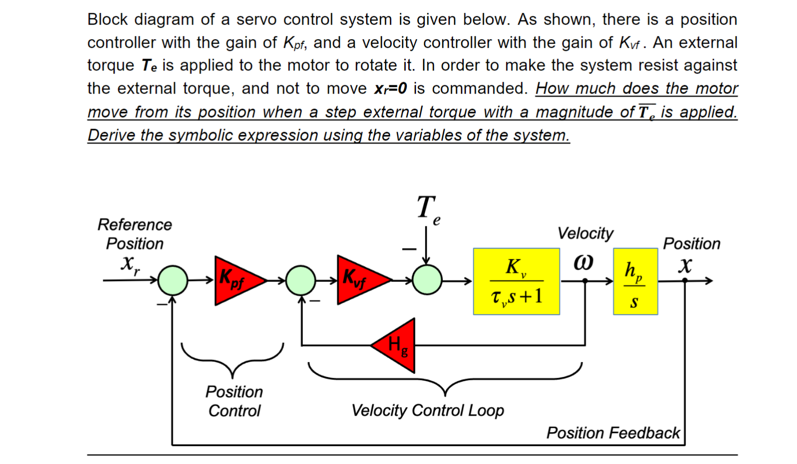 Solved Block diagram of a servo control system is given | Chegg.com
