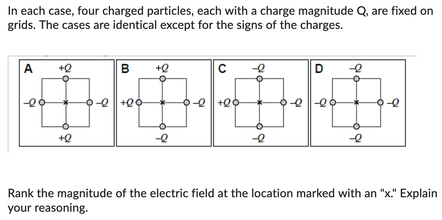 Solved In each case, four charged particles, each with a | Chegg.com