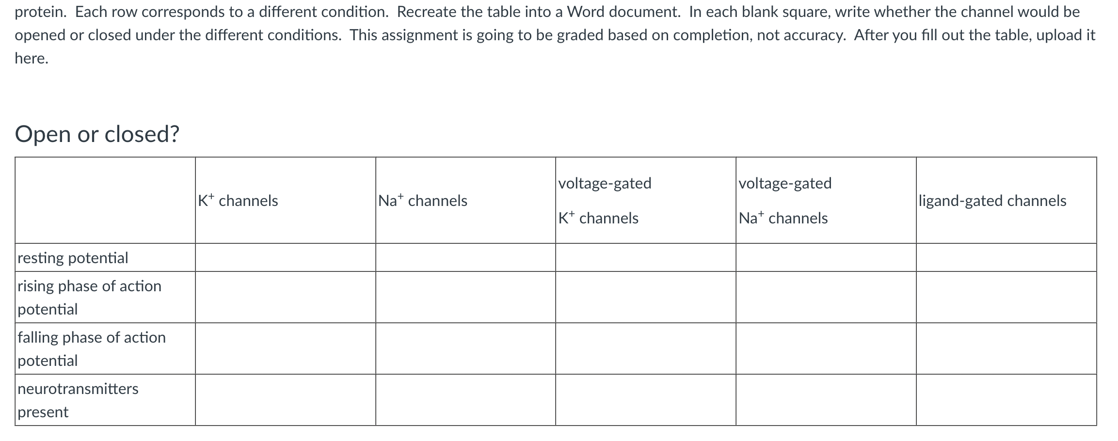 Solved protein. Each row corresponds to a different | Chegg.com