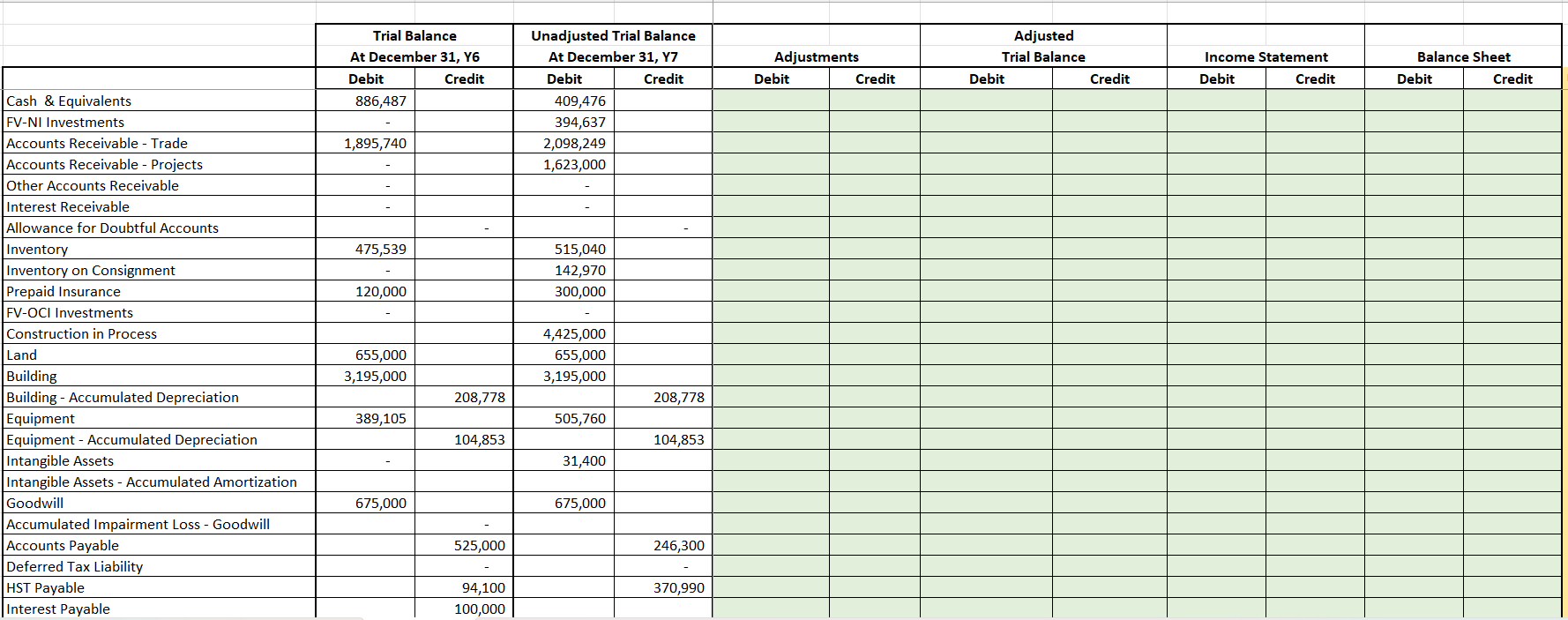 Solved \table[[,\table[[Trial Balance],[At December 31, | Chegg.com