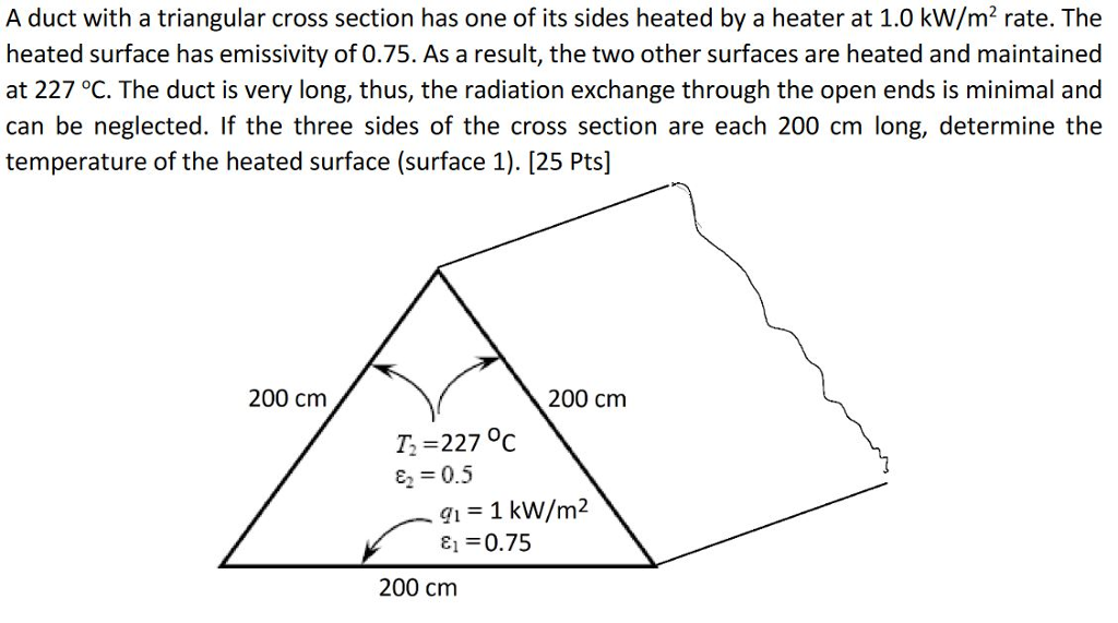 Solved A duct with a triangular cross section has one of its | Chegg.com