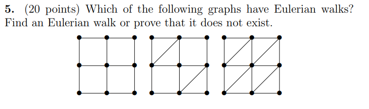 Solved 5. (20 points Which of the following graphs have | Chegg.com