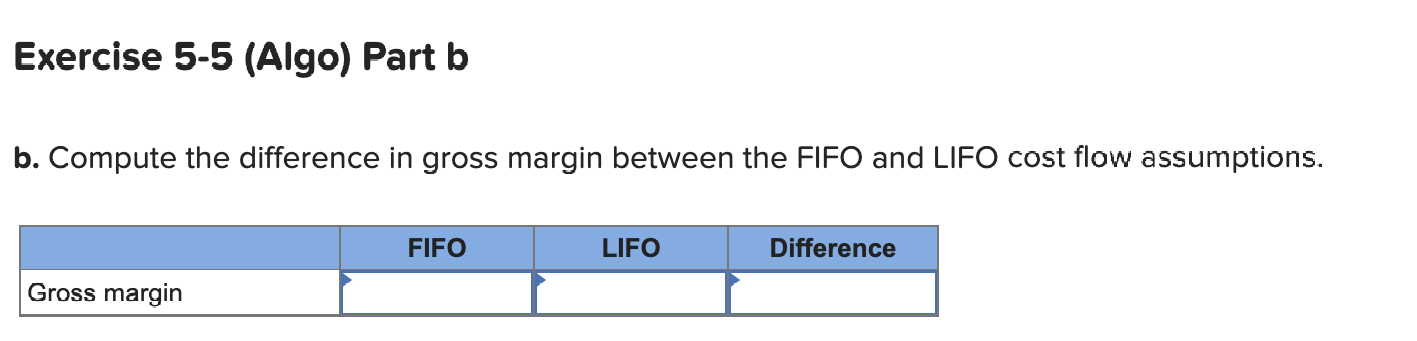 Solved Exercise 5-5 (Algo) Effect of inventory cost flow on | Chegg.com