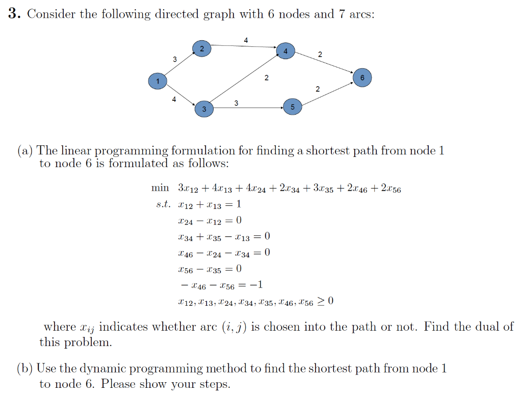 Solved 3. Consider the following directed graph with 6 nodes | Chegg.com
