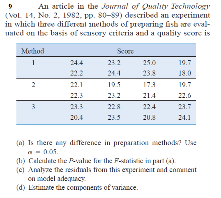 Solved 9 An article in the Journal of Quality Technology | Chegg.com
