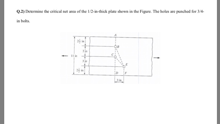 Solved Determine the critical net area of the 1/2-in-thick | Chegg.com Solved Determine the critical net area of the 1/2-in-thick | Chegg.com