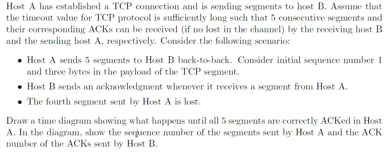 Solved Host A has established a TCP connection and is | Chegg.com