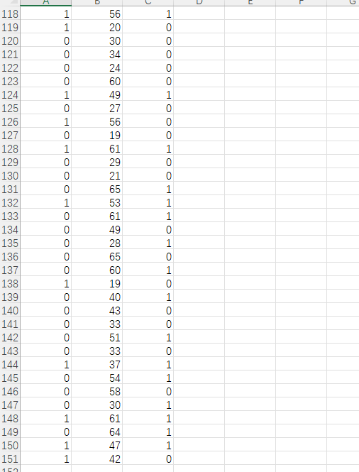 Solved Click the link below to download a data set from a | Chegg.com