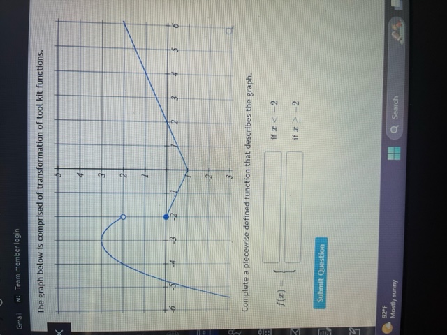 Solved The graph below is comprised of transformation of | Chegg.com