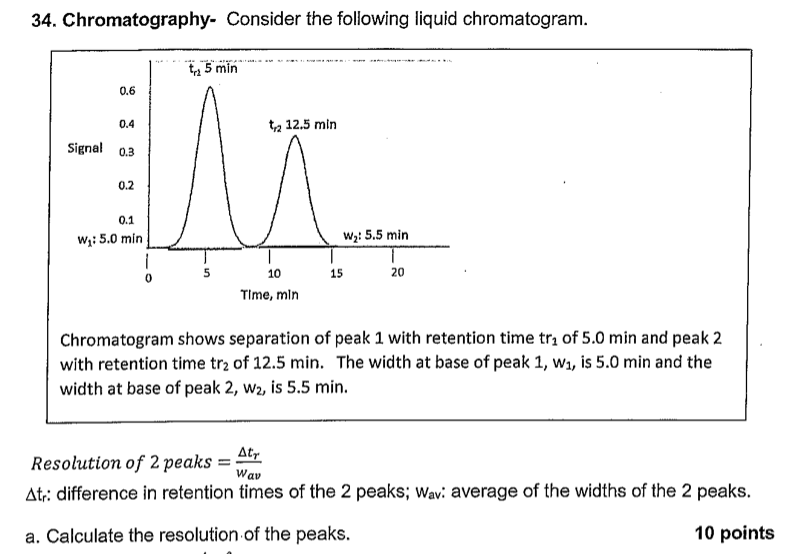 Solved 34. Chromatography- Consider the following liquid | Chegg.com