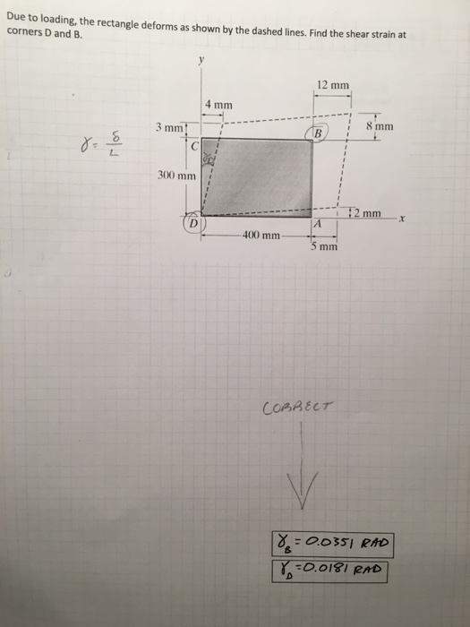 Solved Due to loading, the rectangle deforms as shown by the | Chegg.com