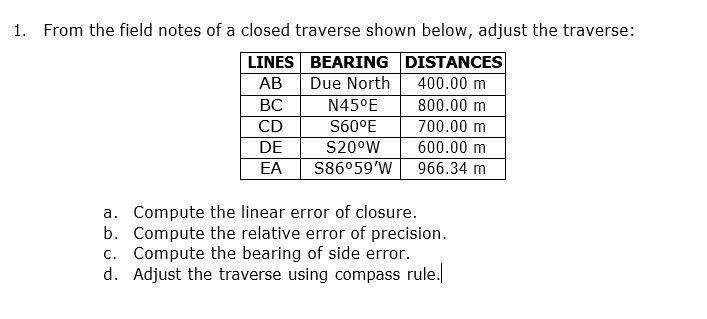 Solved 1. From the field notes of a closed traverse shown | Chegg.com
