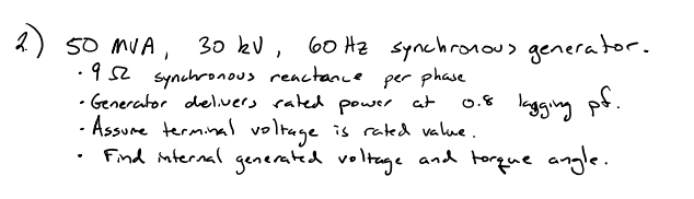Solved 50mVA, 30kV,60Hz ﻿synchronous generator. ﻿9Ω | Chegg.com