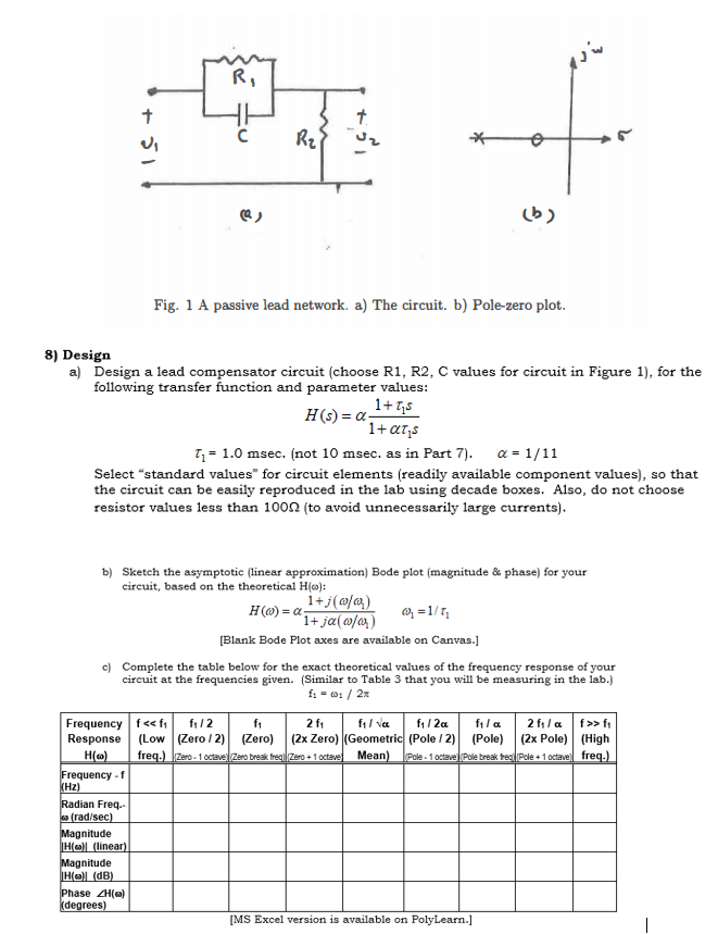 Solved t + u с Rz Fig. 1 A passive lead network. a) The | Chegg.com