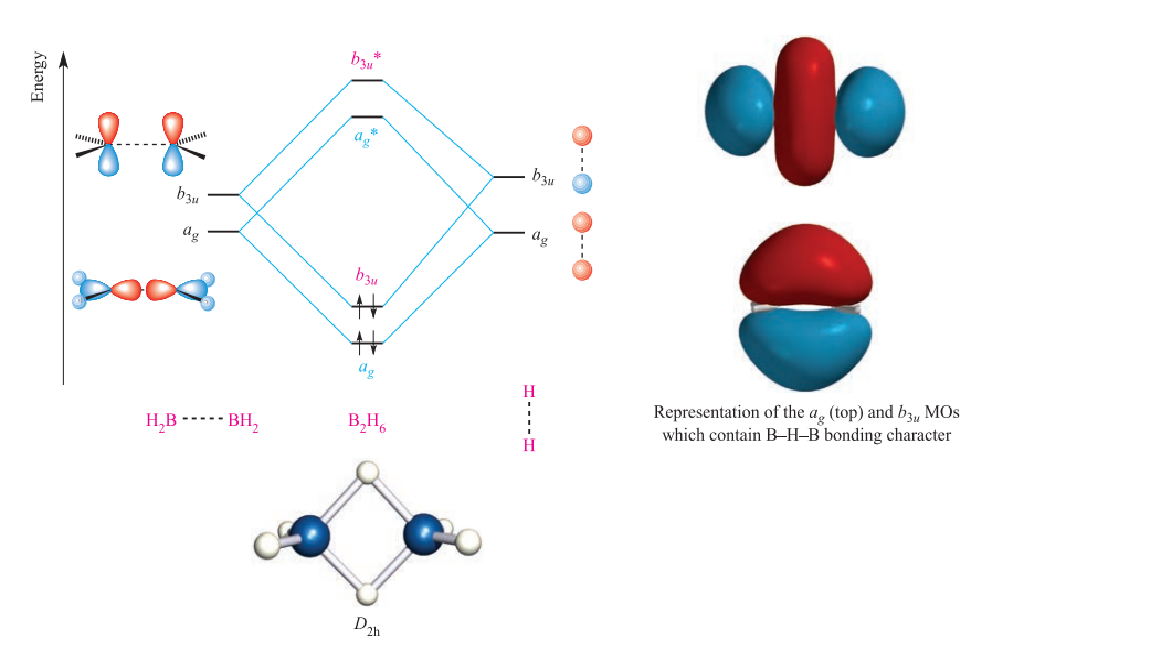 Solved In the description of the bonding of B2H6, we draw | Chegg.com