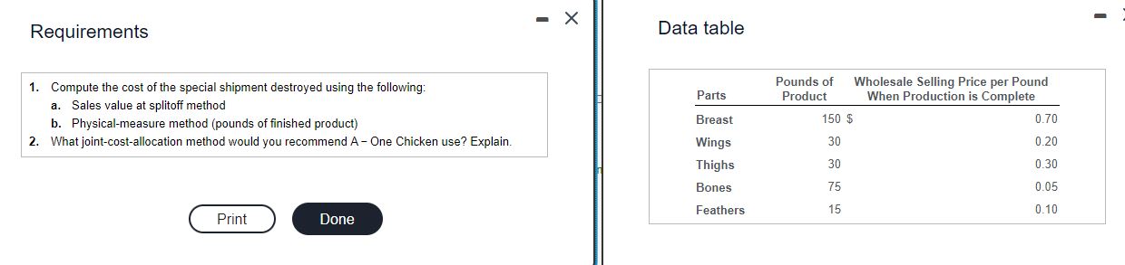 Solved A - One Chicken grows and processes chickens. Each | Chegg.com