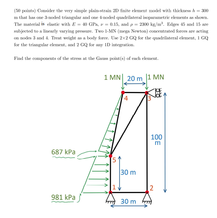 Solved (50 points) Consider the very simple plain-strain 2D | Chegg.com Solved (50 points) Consider the very simple plain-strain 2D | Chegg.com
