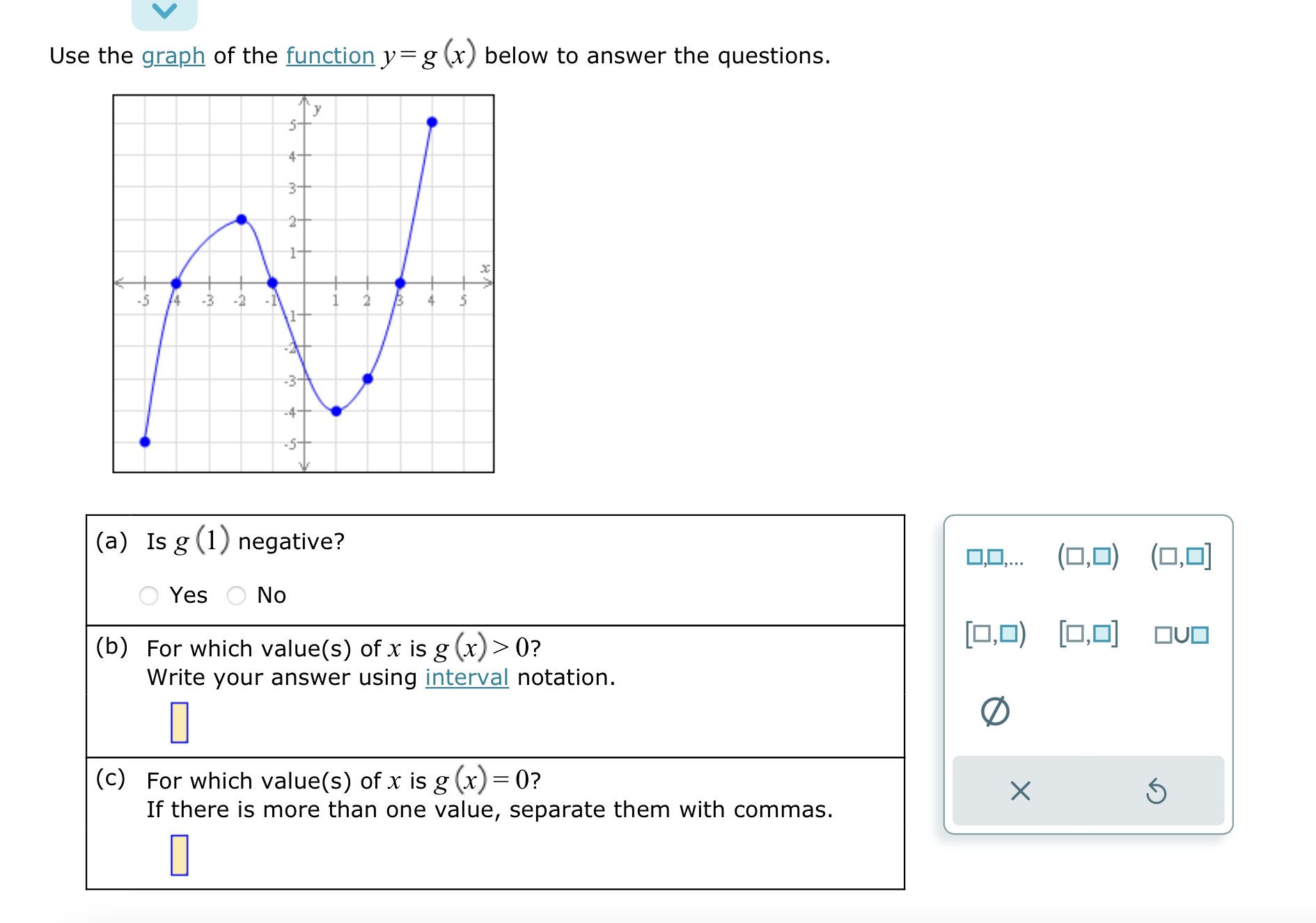 Solved Use the graph of the function y=g(x) below to answer | Chegg.com