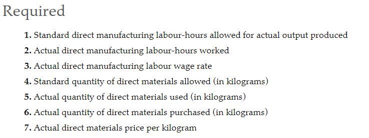 Solved 7-36 DIRECT MATERIALS AND MANUFACTURING LABOUR | Chegg.com